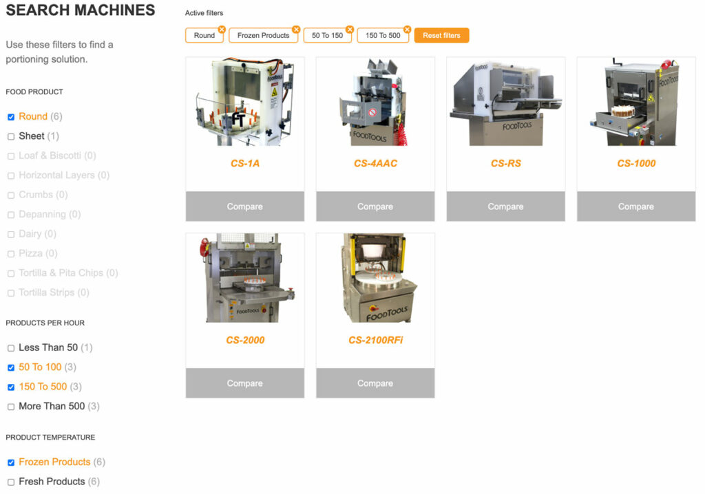 FoodTools Announces Redesigned Website Launch 2021